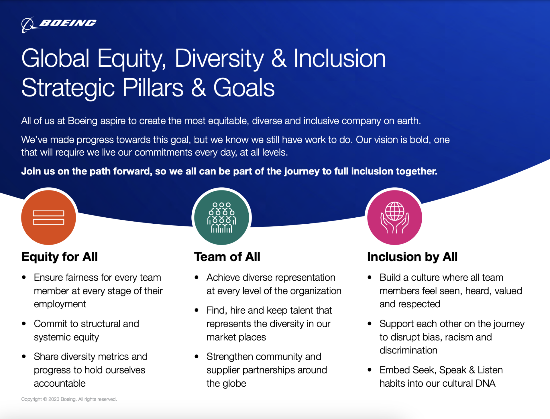 Revolver takes a victory lap after massive shakeup at disgraced Boeing ...